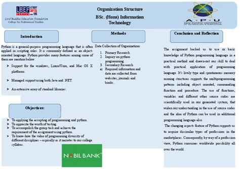 Fsd Objective Final Pdf Python Programming Language Programming