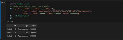 Como Ler Arquivos De Diferentes Formatos E Transformar Em Dataframes Usando Pandas By Laio