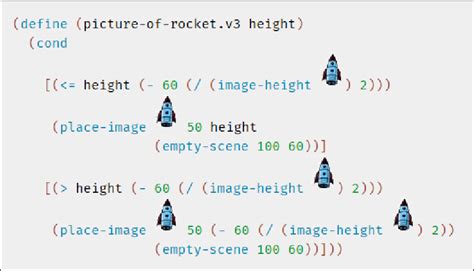 Racket Code For Landing A Rocket Download Scientific Diagram