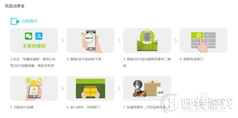丰巣快递柜哪个快递公司 云柜是什么快递 随意云