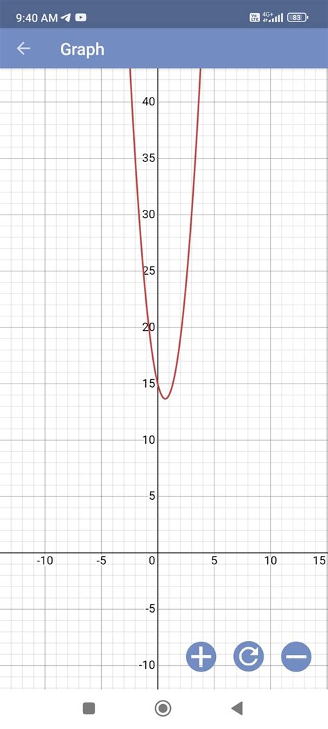 The 7 Best Android Apps To Help You Solve Math Problems