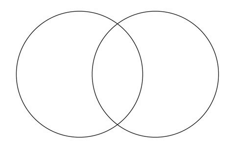 Refreshing Ways To Create An Editable Venn Diagram In Word