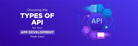 Four Types Of API Formats Differences Examples Explained