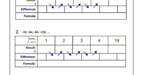 Arithmetic Sequencing Worksheet Imgur
