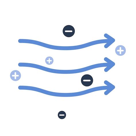 기류 아이콘 하전 입자가 있는 기류 이온 양이온 및 음이온 프리미엄 벡터