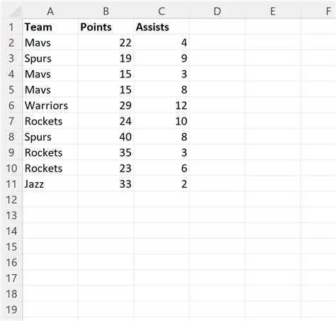Vba Comment Effacer Le Contenu Si La Cellule Contient Une Valeur
