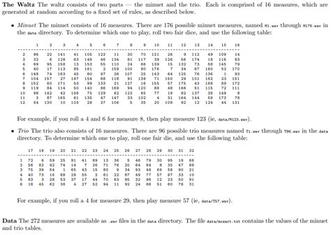 Help Me With Creating This Program Basic Python Not