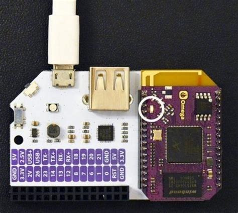 The Onion Omega Scargill S Tech Blog