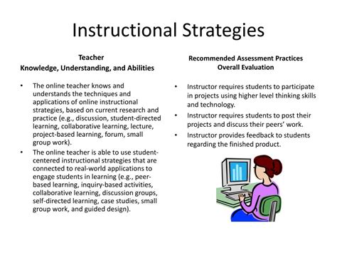 Ppt Instructional Strategies Powerpoint Presentation Free Download