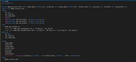 Get Sql Job Success Rate Using Sql Mikes Data Work