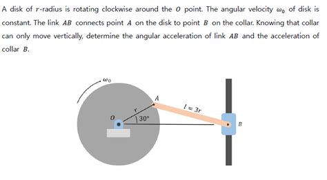 Solved A Disk Of ﻿r Radius Is Rotating Clockwise