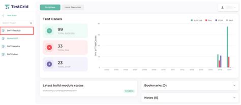 How To Add Test Application In Testgrid Testing Platform
