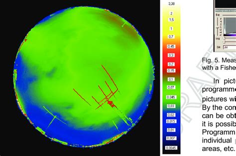 Example Of Night Sky Luminance Measurement By Luminance Analyzer LMK Download Scientific