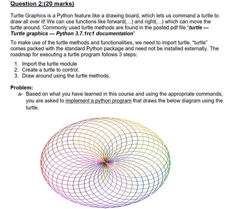 Solved Question 220 Marks Turtle Graphics Is A Python