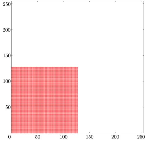 Weaknesses In Java Pseudo Random Number Generators Prngs