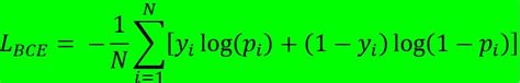 Multi Class Classification Understanding Activation And Loss Functions