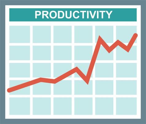 Office Vs Remote Work A Productivity Analysis Tldv