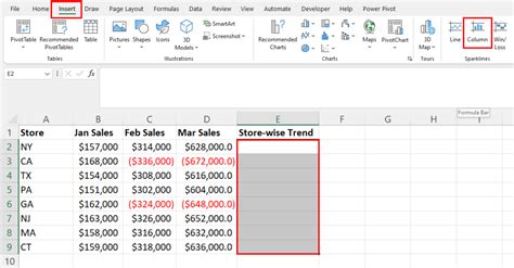 Master The Art Of Adding Sparklines In Microsoft Excel With 3 Simple