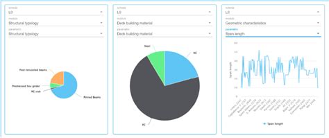 Example Of Queries Results Download Scientific Diagram