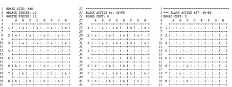 Github Mithracodescheckers Game A C Based Program That Reads Prints And Plays A Unique