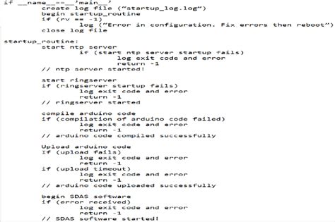 21 Startup Script Pseudocode Download Scientific Diagram