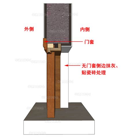 装修术语双包与单包HJSJ 2022 知乎