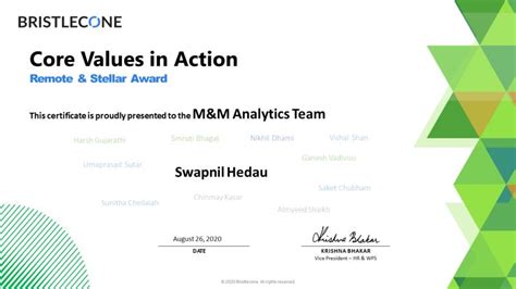 Swapnil Hedau On Linkedin Productivity Quality Customerexperience Motivation Awards2020
