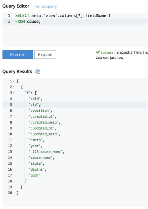 Json To Insights Analyzing Us Healthcare Data The Couchbase Blog