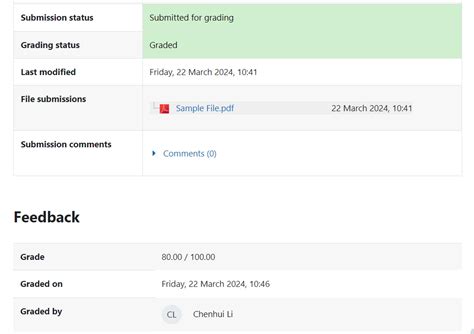 Group Assignment Submission Knowledge Base