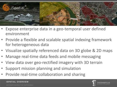 Rtree Spatial Indexing With Mongodb Mongodc Ppt