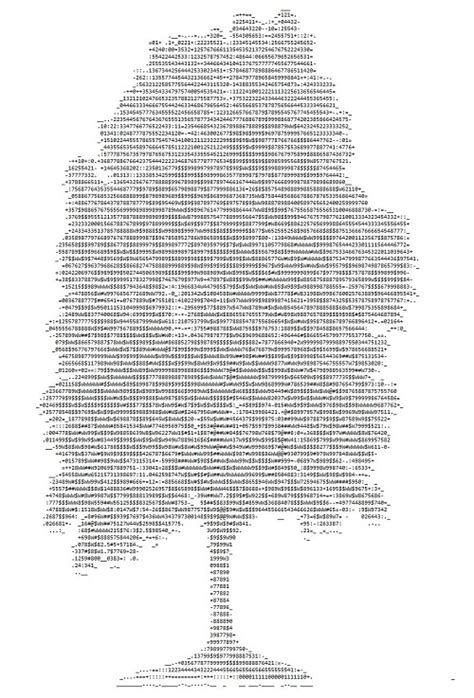 Github Isaacjacquesasciiartgenerator Converts Images Into Ascii Art Using Python