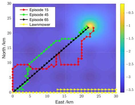 Adaptive Path Planning For Subsurface Plume Tracing With An Autonomous Underwater Vehicle