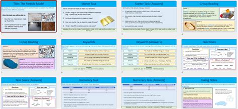 Particle Model Lesson KS Year Teaching Resources