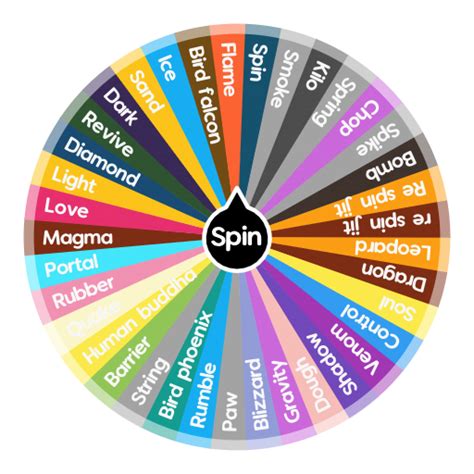 Blox Fruits Fruit To Use For Pvp Spin The Wheel App