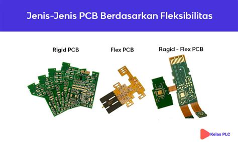 Apa Itu PCB Printed Circuit Board Jenis Dan Fungsi Papan PCB Listrik