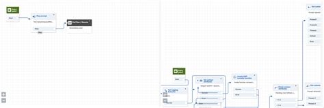 Amazon Connect Contact Flow Editor Frustrations And Annoyances Dmacias Org