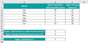 Product Excel Function Formula Examples How To Use
