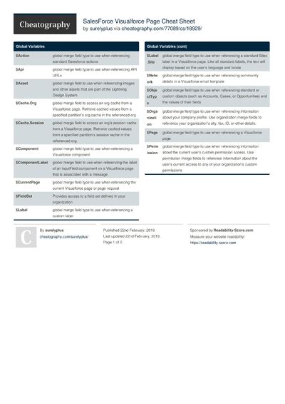 Salesforce Cli Cheat Sheet By Gregfinzer Download Free From