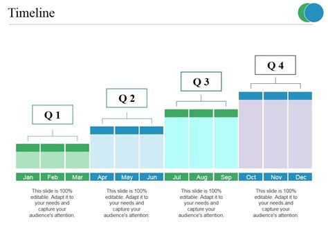 Timeline Ppt Powerpoint Presentation Gallery Example Introduction