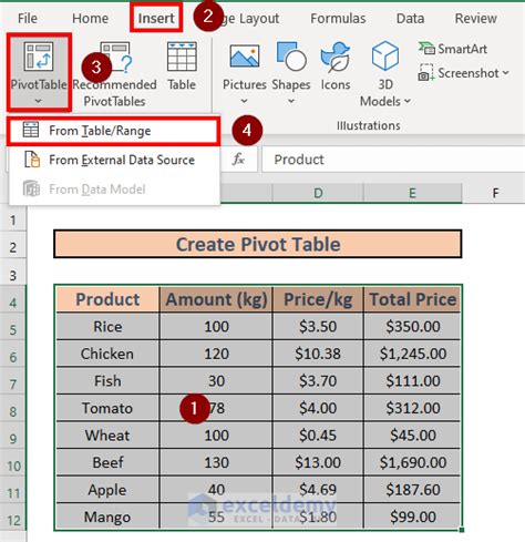how to tabulate data in excel 4 methods exceldemy