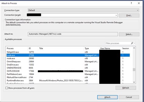 Node Js C Edge Js How To Investigate Memory Leak Technical Feeder