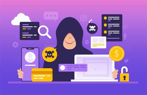 Web Application Penetration Testing Wel X