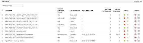 Monitoring MS SQL Server With Applications Manager ManageEngine Blog