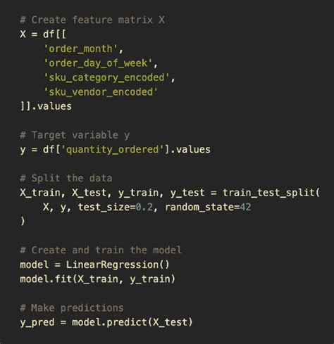 How Smugmug Increased Data Modeling Productivity With Amazon Q