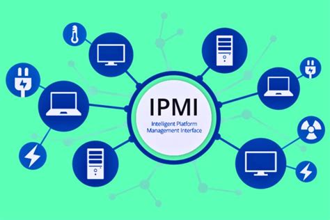 The Intelligent Platform Management Interface Ipmi Systems Public Network Interface New