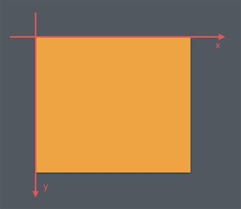 android 安卓canvas进阶画图 android canvas csdn博客