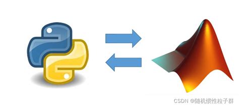 Python与matlab交互matlab实时显示python的print Csdn博客