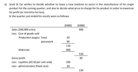 Jackies Point Of View Calculation Of Optimum Selling Price Using Differential Calculus