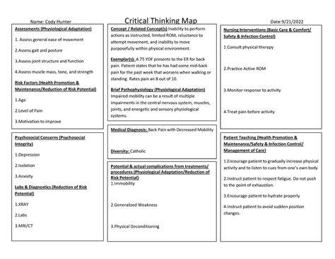 Mobility Health Risks At Ryder Sturdee Blog