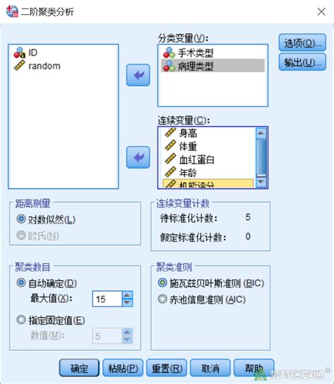 两步聚类two Step Clustering——spss软件实现 梦特医数通